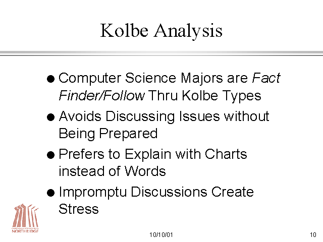 Kolbe Analysis