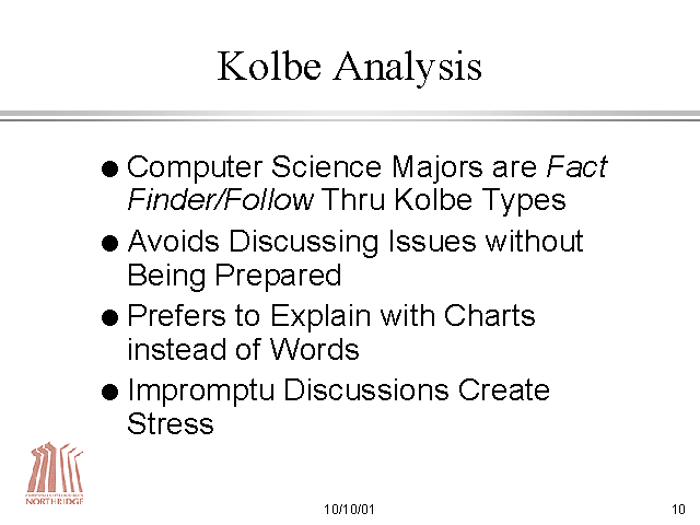 Kolbe Analysis